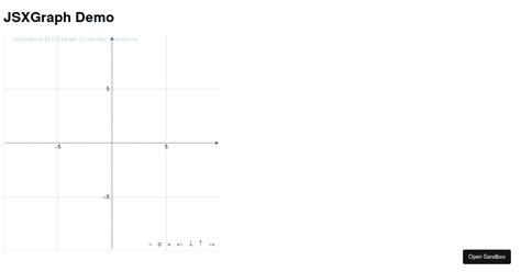 Jsxgraph Examples CodeSandbox