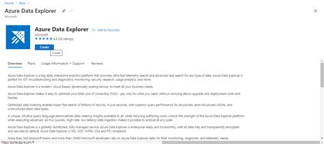 An Introduction To Azure Data Explorer Sqlservercentral