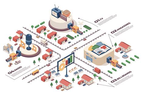 Digital Marketing Concept 3d Isometric Web Infographic Workflow Process
