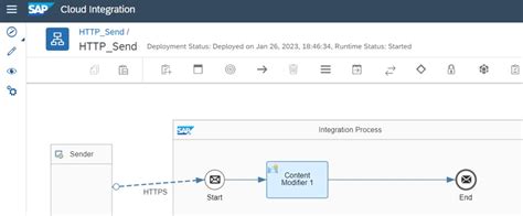 Configuring Client Id And Secret On Neo Environmen Sap Community