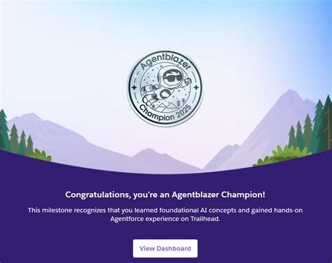 Salesforce Agentforce Genai Ai Promptbuilder Prompt Agents Shivani Singh