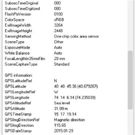 Image Exif Metadata Example Download Scientific Diagram