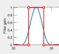 Finite Impulse Response Optimize FIR Filter Kernel In Matlab Signal Processing Stack Exchange