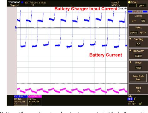 Figure 14 From Power Balancing Control For Grid Energy Storage System In Pv Applications — Real