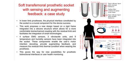 Soft Transfemoral Prosthetic Socket With Sensing And Augmenting Feedback Linda Paternò