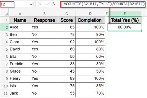 How To Use Countif Function To Calculate Percentage In Excel Excel