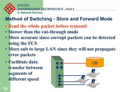 Network Devices PPT