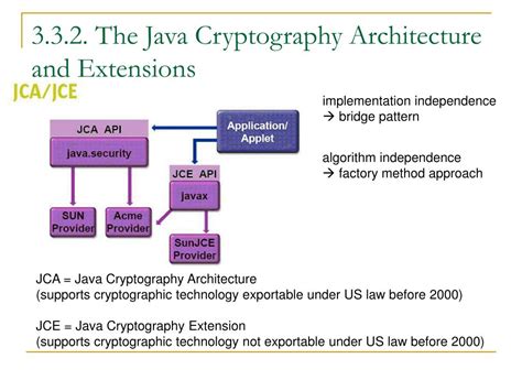 Ppt Chapter 3 Cryptographic Primitives Powerpoint Presentation Free