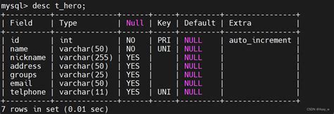 数据库创建表并插入数据练习题新建数据库表和插入数据的题 Csdn博客