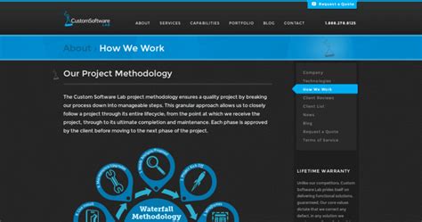 Custom Software Lab Best Web Design Firms