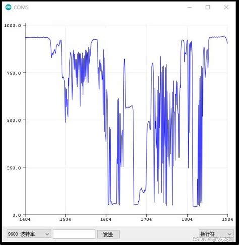 【雕爷学编程】arduino动手做（65） Tcrt5000红外寻迹传感器模块3tcrt5000红外传感器 Csdn博客
