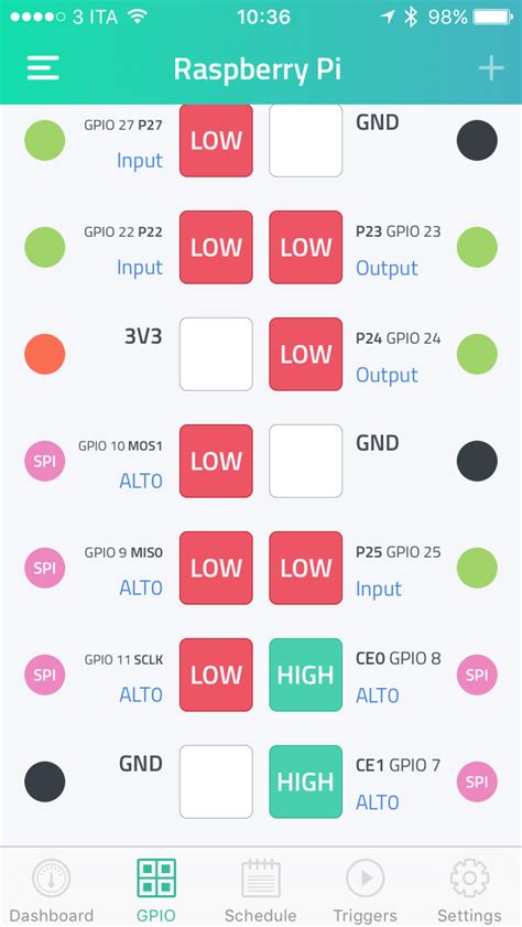 Cayenne And Raspberry Pi Iot Simple 7 Steps With Pictures Instructables