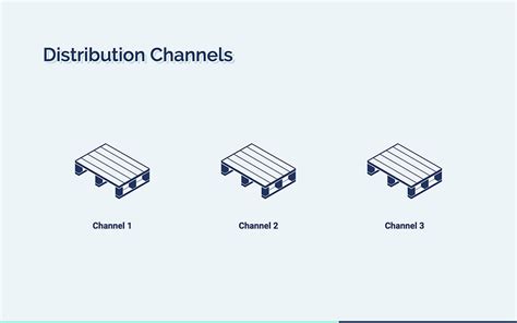 Marketing Implementation Plan Free PDF PPT Download