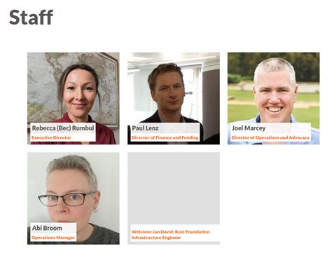Staff Entry For Jan David · Issue 262 · Rustfoundation St · Github