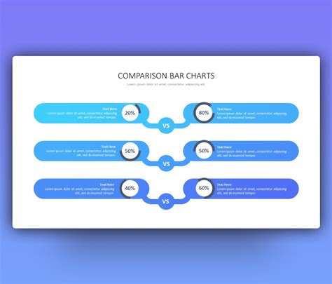 Percentage Comparison Bar Chart PowerPoint Template Premast Powerpoint Templates Powerpoint
