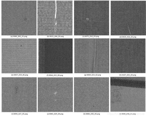 Surface Defect Detection Dataset Kaggle