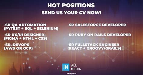 Eva Sykes On Linkedin Hiring Remotework Hiringremotely