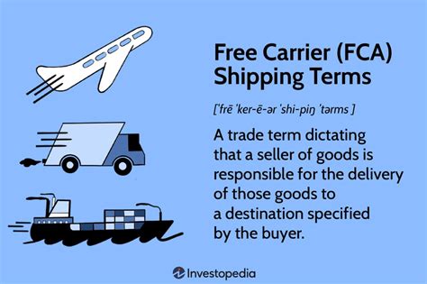 Fca Incoterms Definition And Explanation Complete Guide 2025 Transifly