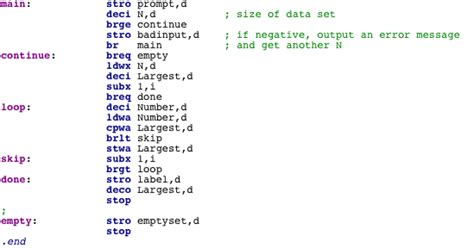 Can Anyone Help Me Fix My Pep9 Assembly Code Any