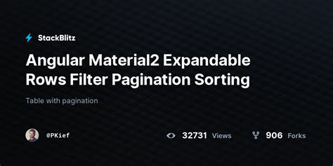 Angular Material2 Expandable Rows Filter Pagination Sorting Stackblitz