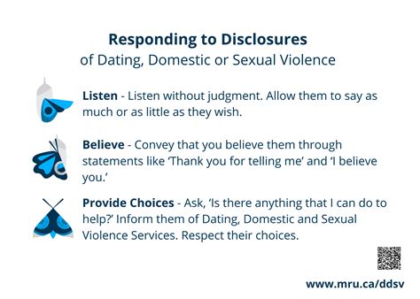 Ddsv Office Sexualized And Gender Based Violence Support Mru
