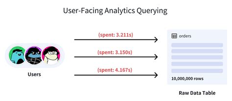 top free services to deploy full stack applications 2023 by