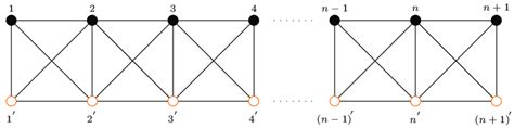 Linear Crossed Quadrilateral Chain Download Scientific Diagram