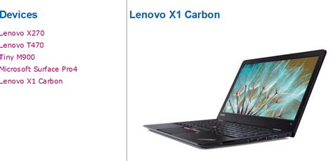 Json Javascript Query On Sharepoint List Items Returning Same Results