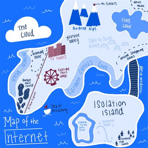 Information Design What Is The Map Of The Internet As You Visualize It In Your Mind