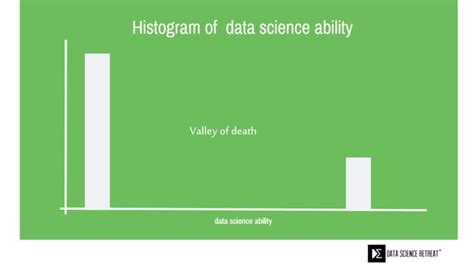A Full Machine Learning Pipeline In Scikit Learn Vs In Scala Spark