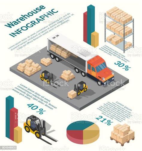 아이소메트릭 창 고 외부 배송 배달 평면 그림 물류 개념 수출 트럭 Infographics로 설정 하는 스토리지 벡터의 유통 창고에 대한 스톡 벡터 아트 및 기타 이미지