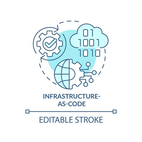 Infrastructure As Code Turquoise Concept Icon Cyber Technology Tech Macro Trends Abstract Idea