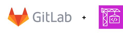 Gitlab Aws Codebuild Managed Gitlab Runners By Claudia Márquez
