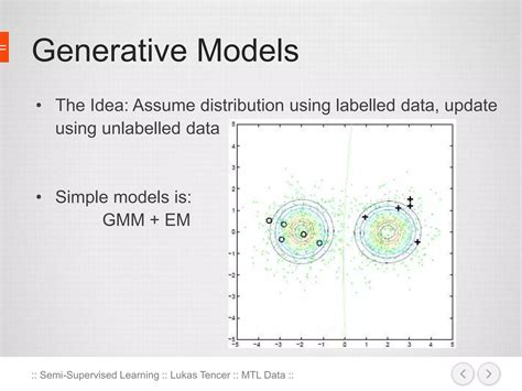 Semi Supervised Learning Pptx