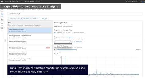 Insights Hub Solutions Provider Snic Solutions