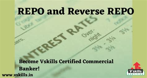 REPO And Reverse REPO Tutorial