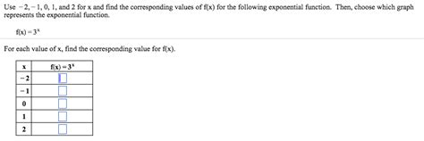 Graph The Solution Set Of The Following System Of Chegg