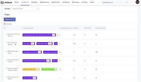 Introduction To Datatables A Spreadsheets Upgrade Similarai