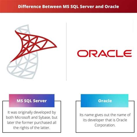 Ms Sql Server Vs Oracle Diferencia Y Comparación
