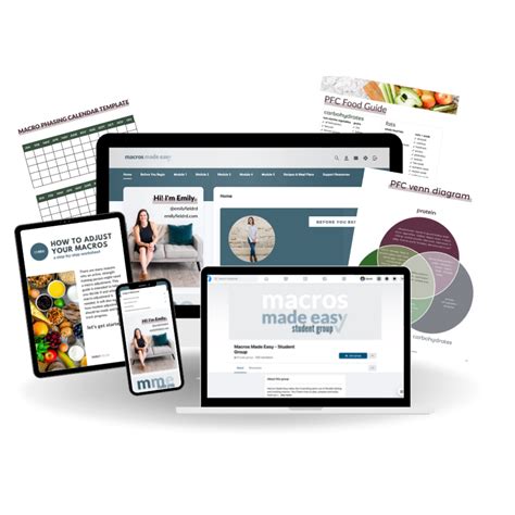 Emily Field Rd Macro Tracking Dietitian