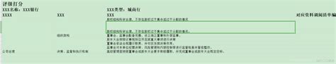 解决easyexcel不支持解析list以及实体类对象问题 学java的小熊的技术博客 51cto博客