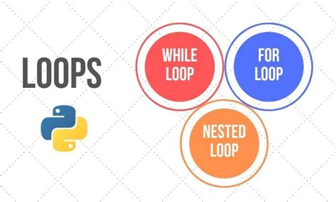 Python Programming Professionaldevelopment Techinnovation