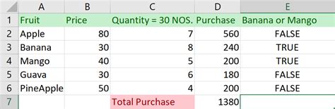 And Or Functions In Excel Technoexcel Blog