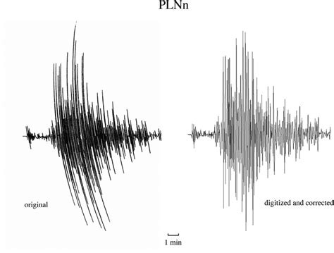 Seismogram Diagram Seismic Station — Seistomo Tutorials 0 1