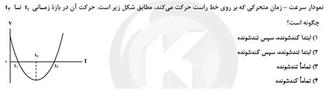 نمودار سرعت زمان و شتاب فیزیک دوازدهم ریاضی حنانه اتفاقی