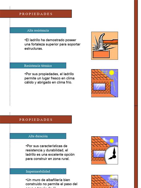 Tipos De Ladrillo Pdf Ladrillo Ingeniería De Edificación