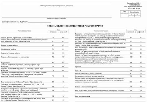 Журнали обліку робочого часу ціна відгуки продаж Купити Журнали обліку робочого часу в Rozetka