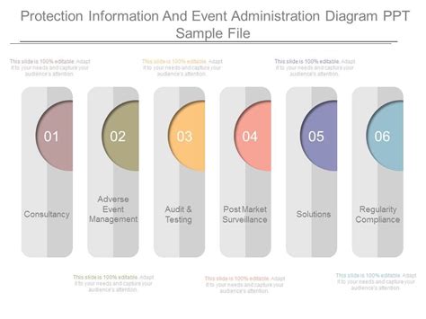 Protection Information And Event Administration Diagram Ppt Sample File