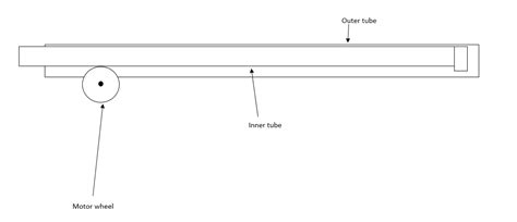 Piston Idea Rrobotics