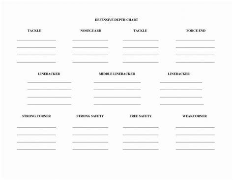 Football Defensive Depth Chart Template